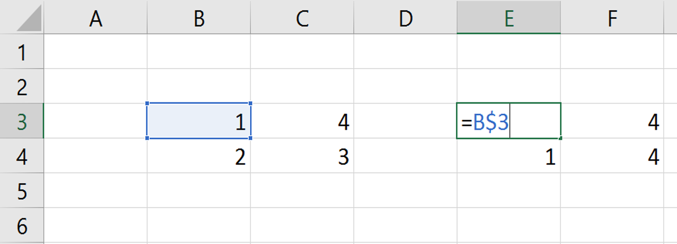 DigitalSkillUp | Absolute, relative and mixed cell references in Excel