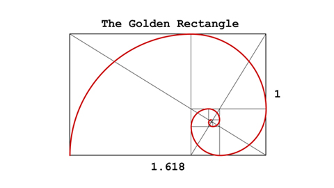The Golden Rectangle | How to Architect