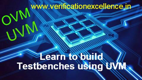 APB Testbench Architecture | Verification Excellence