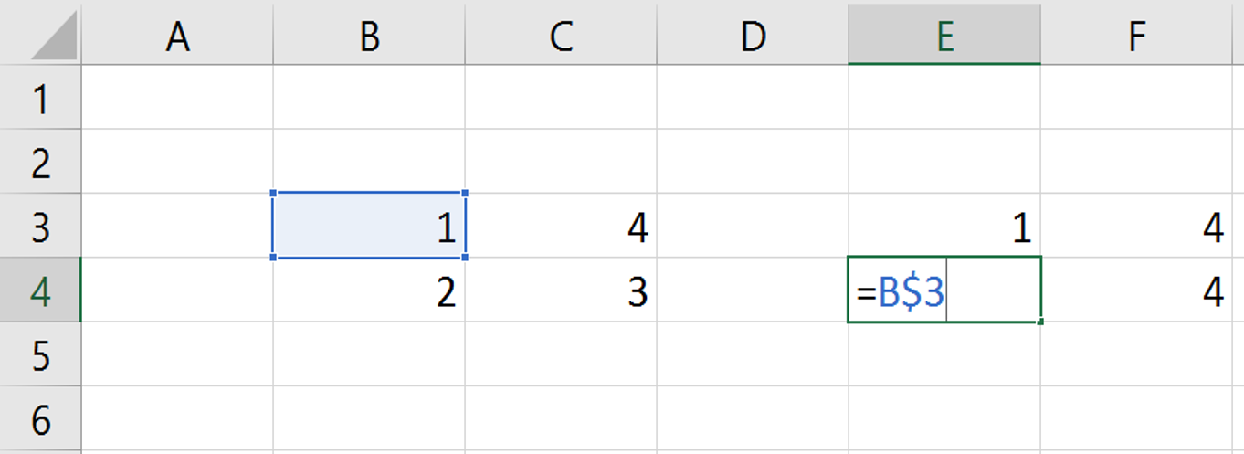 DigitalSkillUp | Absolute, relative and mixed cell references in Excel