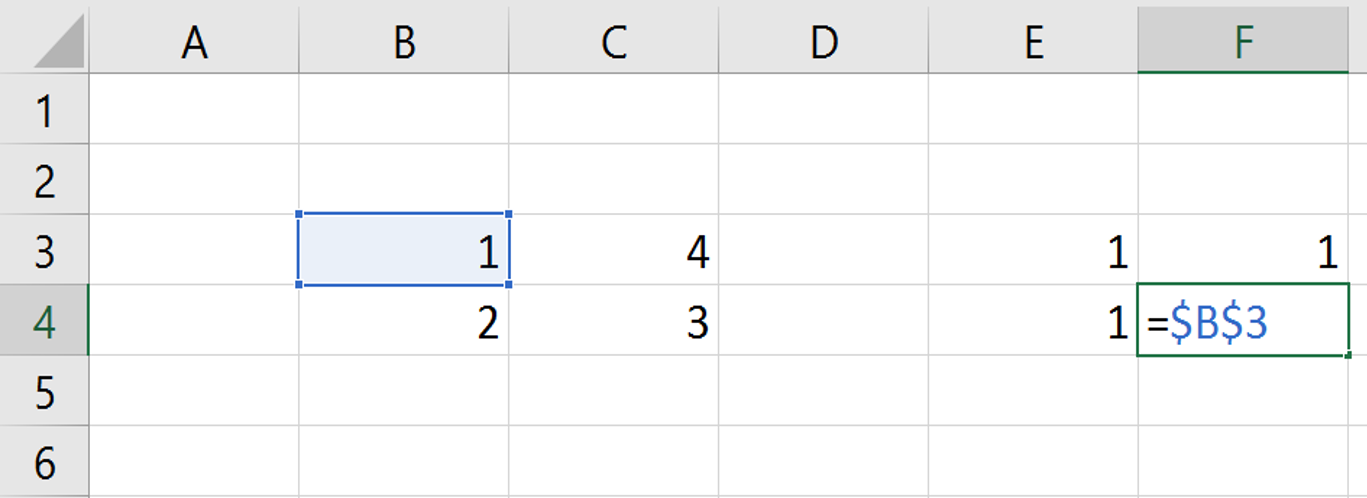 DigitalSkillUp | Absolute, relative and mixed cell references in Excel
